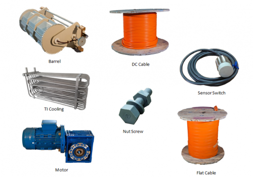 Industrial Spare parts,spare part for plating,อะไหล่เครื่องจักร