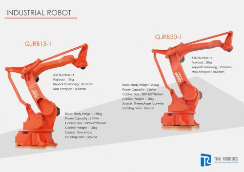 automation machine,design automation,automation thailand