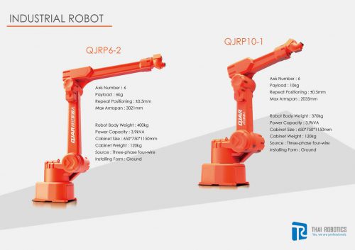 automation machine,design automation,automation thailand