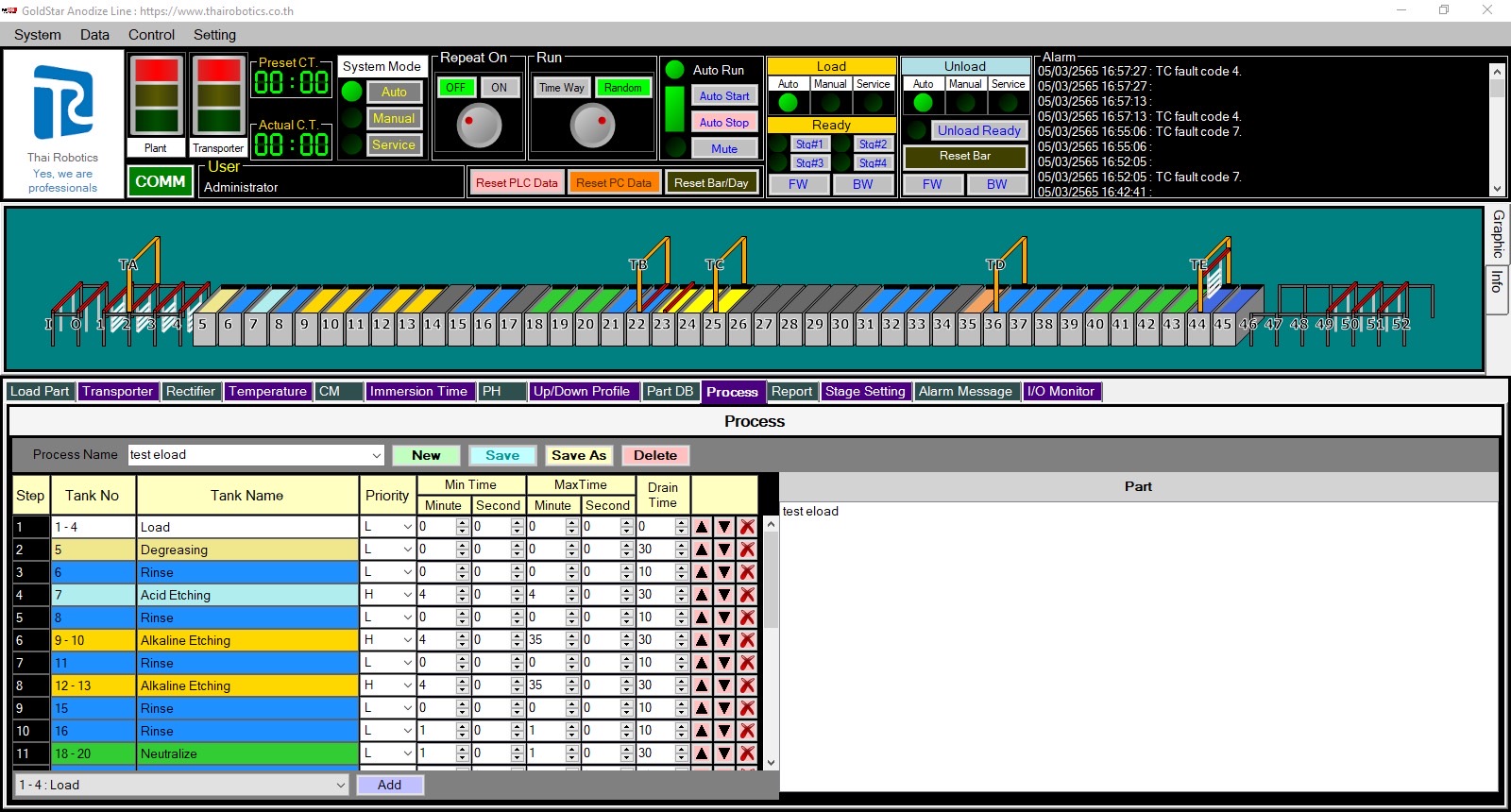 New MOS Soft ware & PLC Programing Standard MOS software Function ...